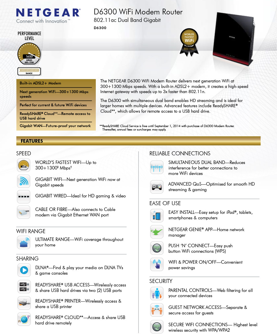 Buy Netgear D6300 Dual Band Wireless AC Modem Router [D6300] | PC Case ...