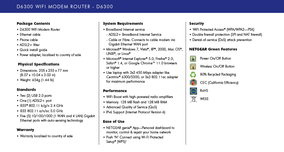 Buy Netgear D6300 Dual Band Wireless AC Modem Router [D6300] | PC Case ...