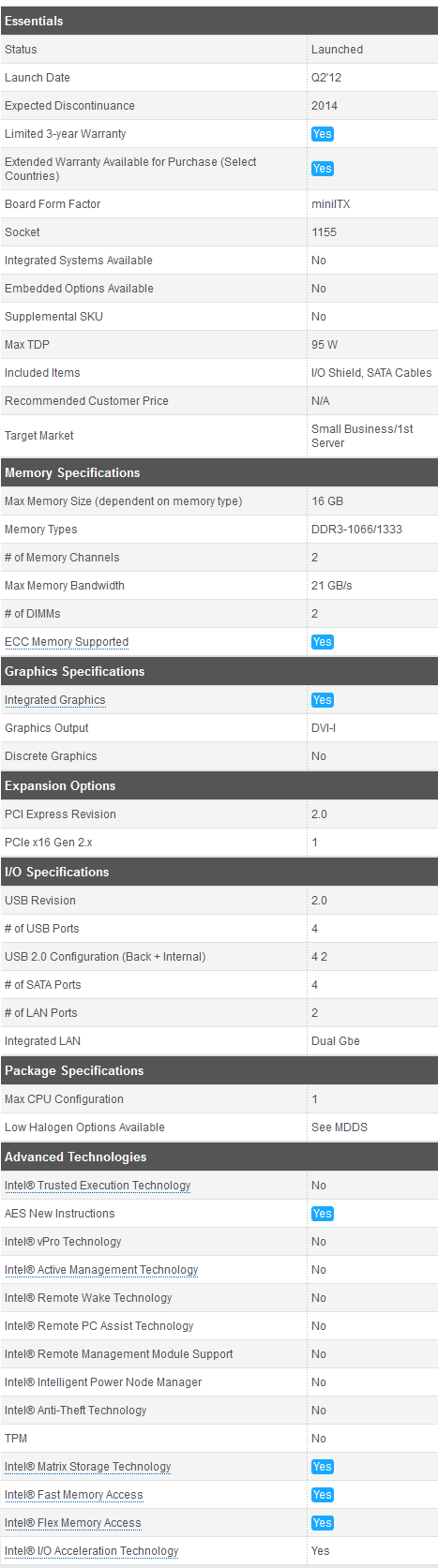 Buy Intel DBS1200KPR Mini ITX Server Motherboard [DBS1200KPR] | PC Case ...