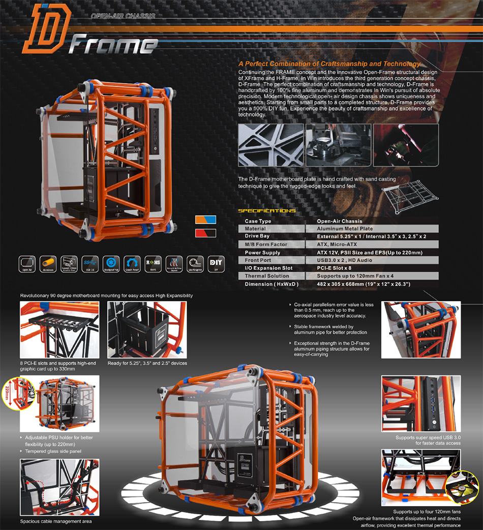 Buy In Win D-Frame Open Air Case Orange Limited Edition [IW-DRAME-O ...
