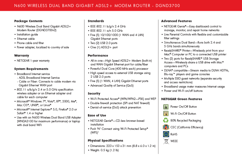 Buy Netgear DGND3700 Dual Band Wireless N600 ADSL2+ Modem Router ...