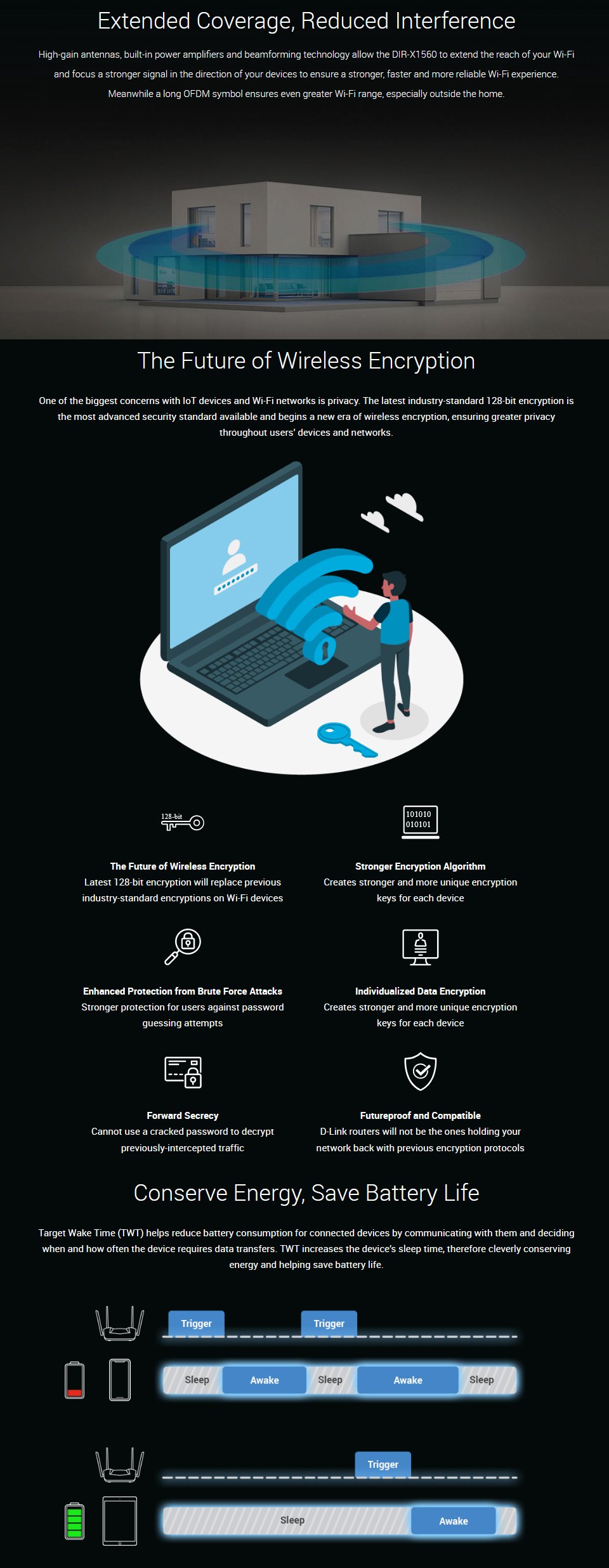 Buy D-Link EXO AX1500 Wi-Fi 6 Router [DIR-X1560] | PC Case Gear Australia