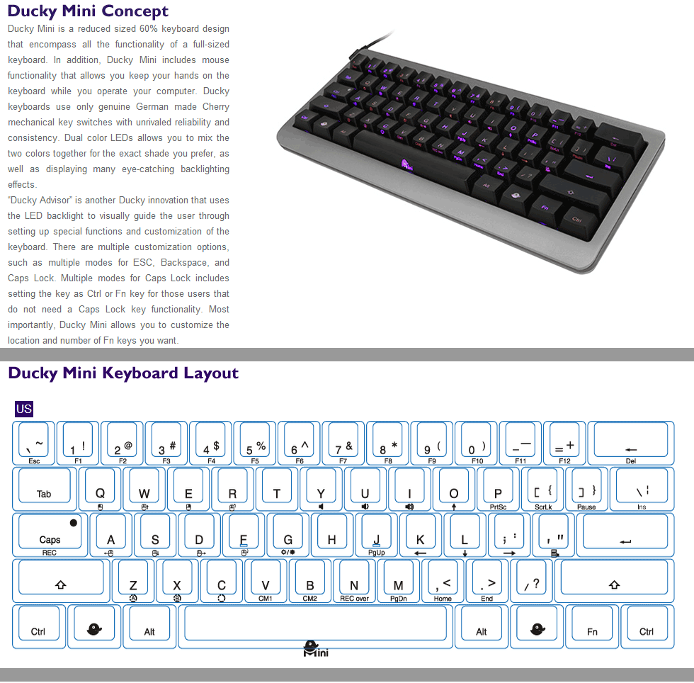 Buy Ducky Mini Dual LED Backlit Mech Keyboard Cherry Red [DKMI1461SD ...