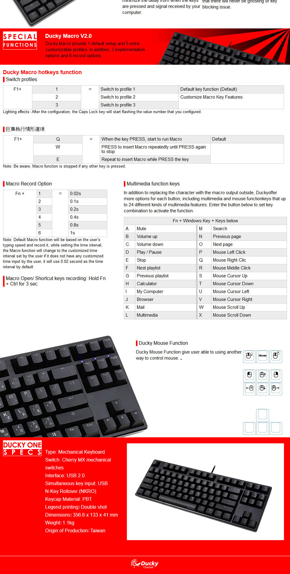 Buy Ducky One 711 Limited Edition Cherry MX Mechanical Keyboard ...