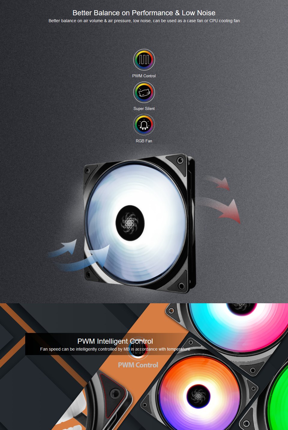 Buy Deepcool CF-140 ARGB Fan 140mm 2 Pack [DP-FA-RGB-CF140-2] | PC Case ...