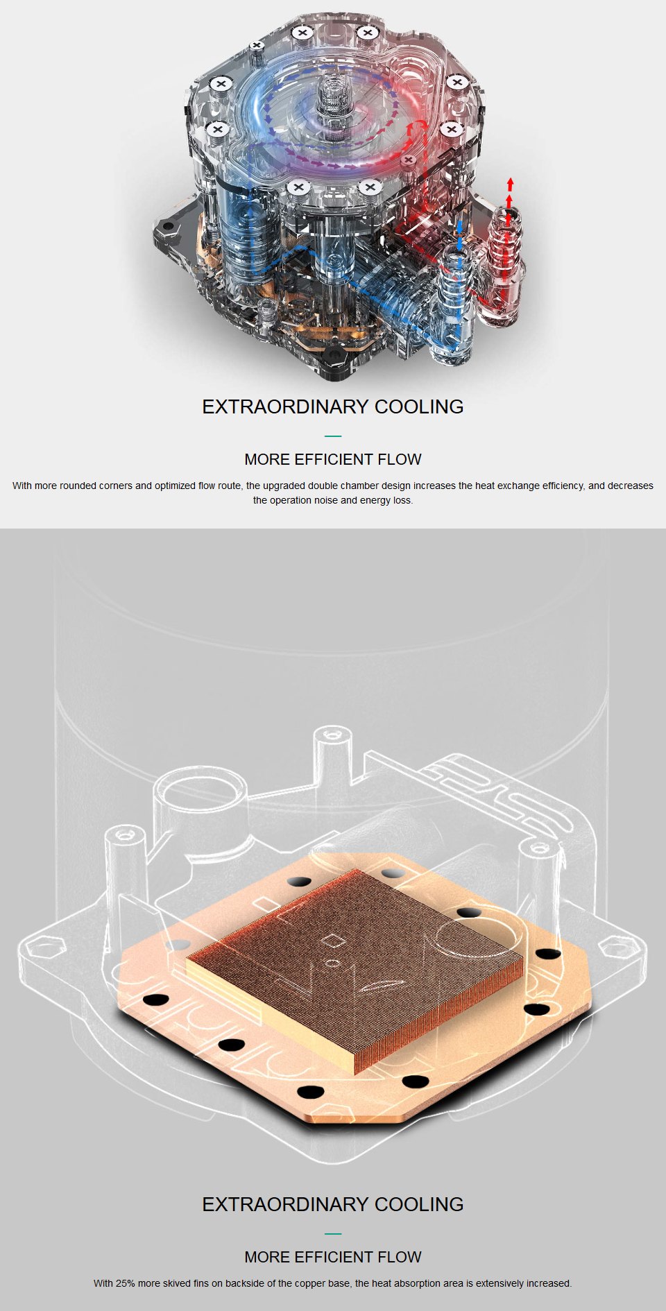 Buy Deepcool Castle 360EX AIO Liquid CPU Cooler White [DP-GS-H12W ...