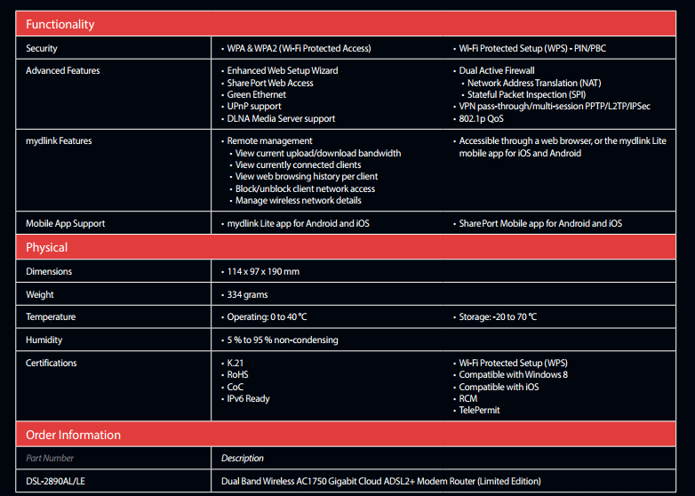 Buy D-Link DSL-2890AL/LE Red Wireless AC1750 ADSL2+ Modem Router [DSL ...