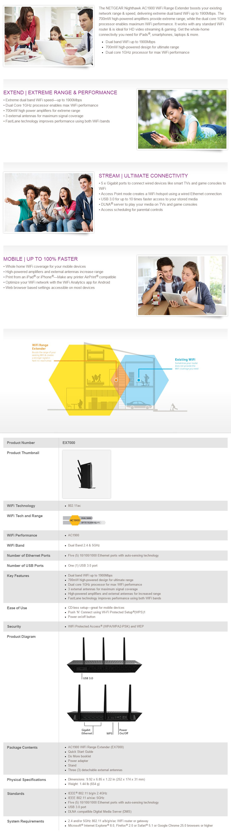 Buy Netgear EX7000 NightHawk AC1900 WiFi Range Extender [EX7000-100AUS ...