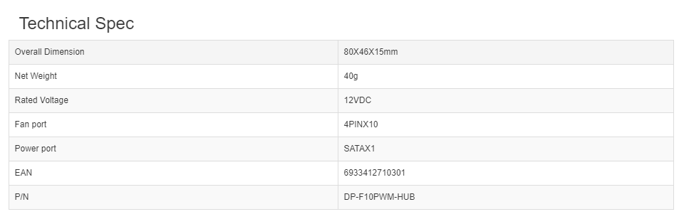 Buy Deepcool FH-10 10 Port Fan Hub [DP-F10PWM-HUB] | PC Case Gear Australia