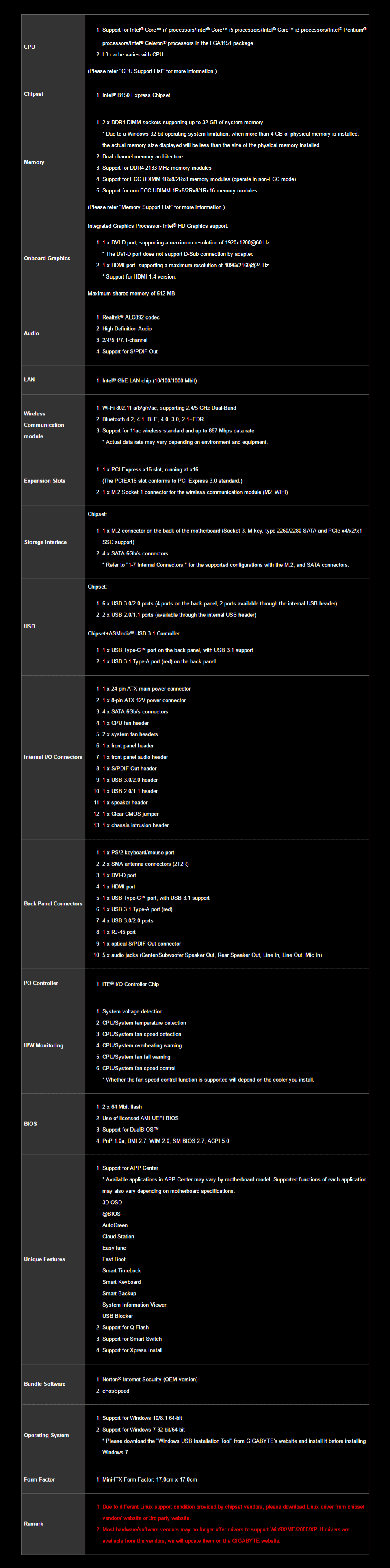 Buy Gigabyte B150N Phoenix WiFi Mini ITX Motherboard [GA-B150N-PHOENIX ...