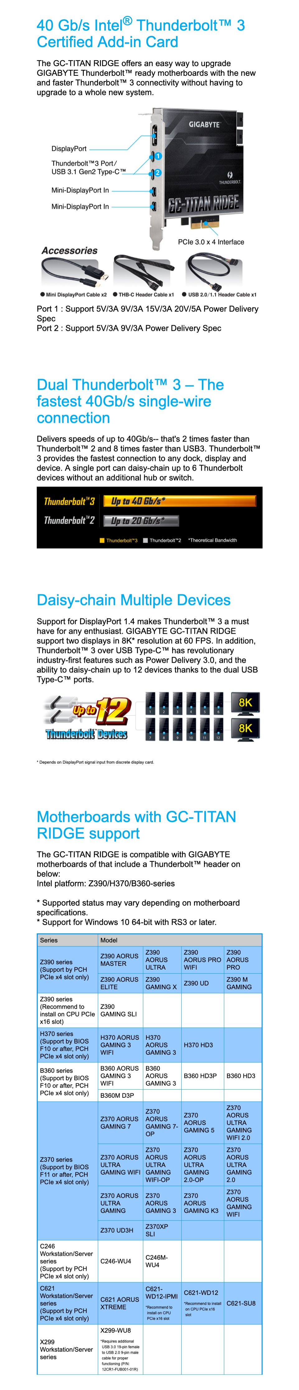 Buy Gigabyte Titan Ridge Dual Thunderbolt 3 PCI-E Card (Open box) [EXD ...