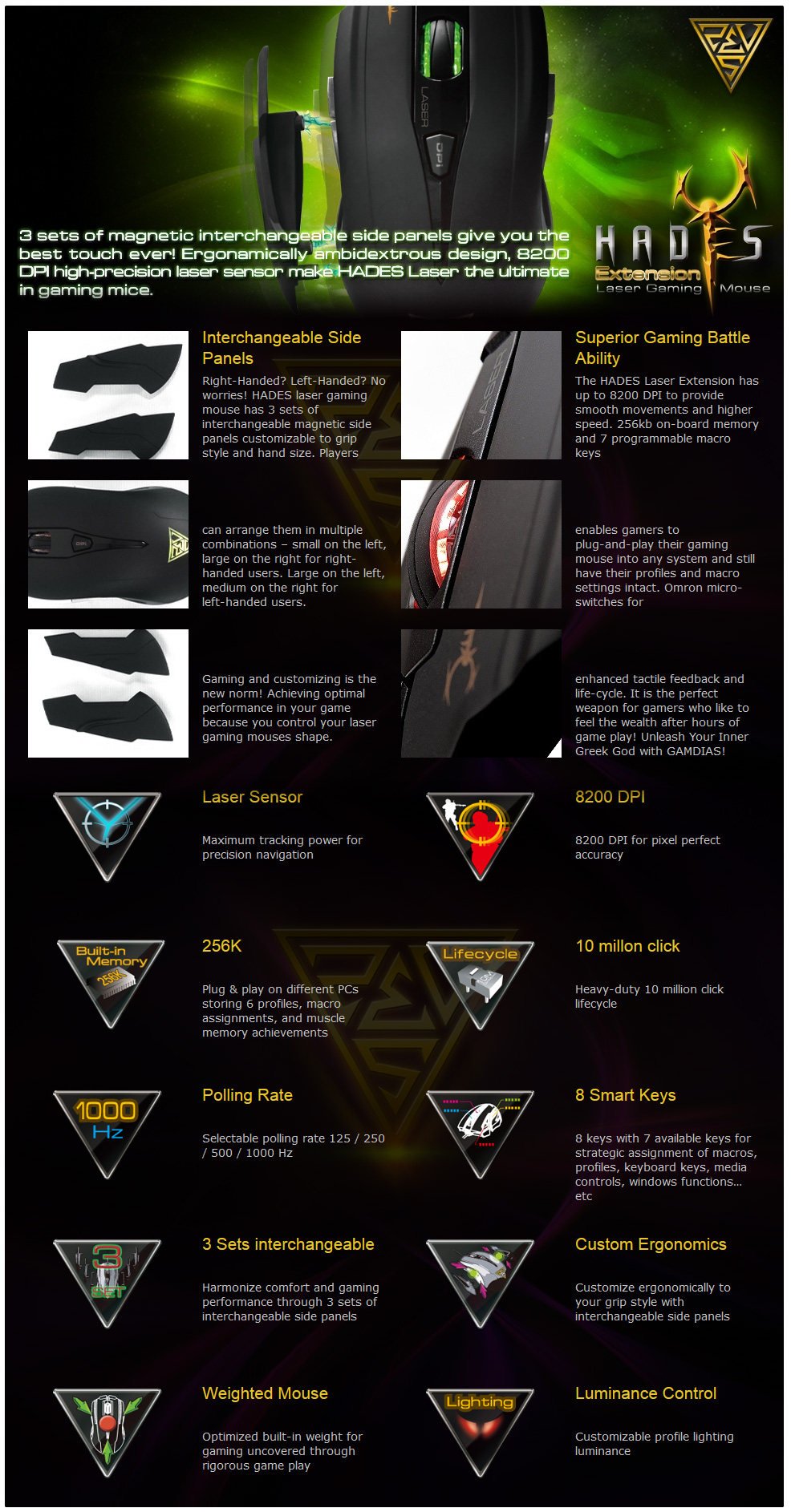 Buy Gamdias HADES Laser Gaming Mouse [GMS7011] | PC Case Gear Australia