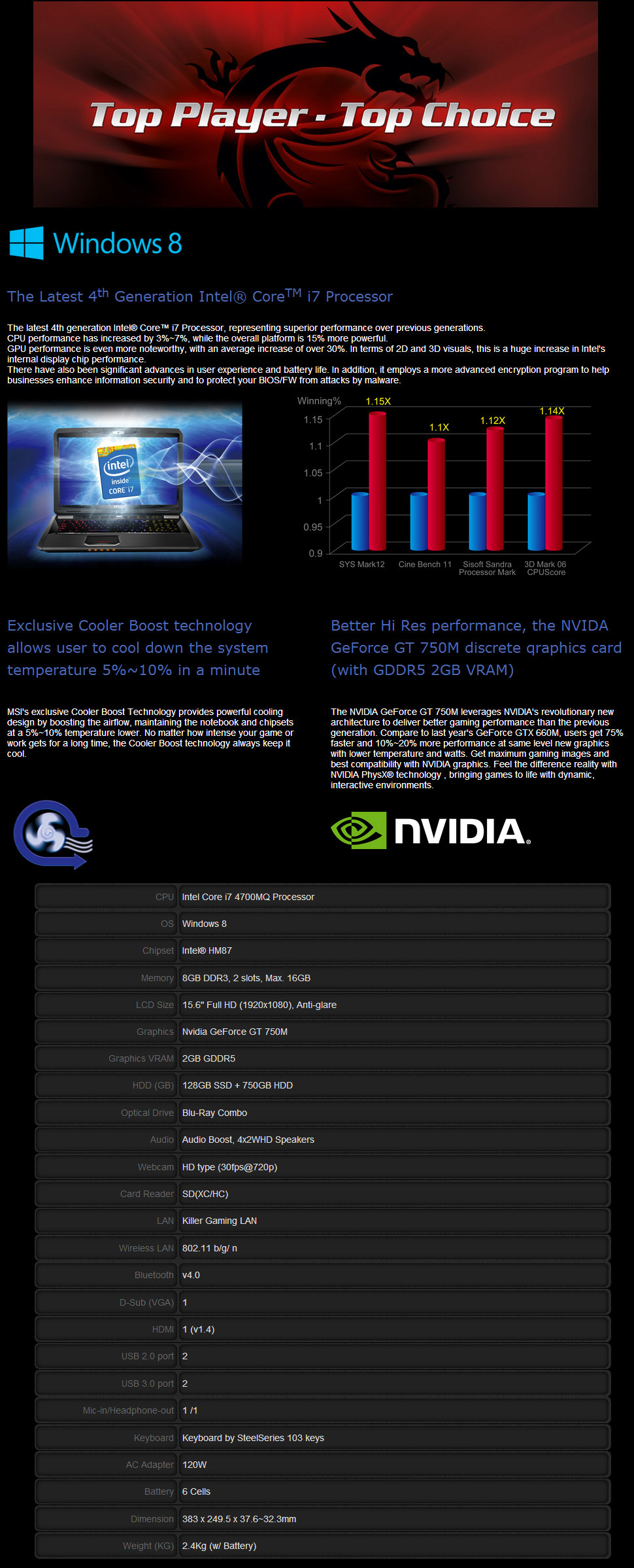Buy MSI GE60 15.6in Gaming Notebook [2OC-034AU] [GE60-2OC-034AU] | PC ...