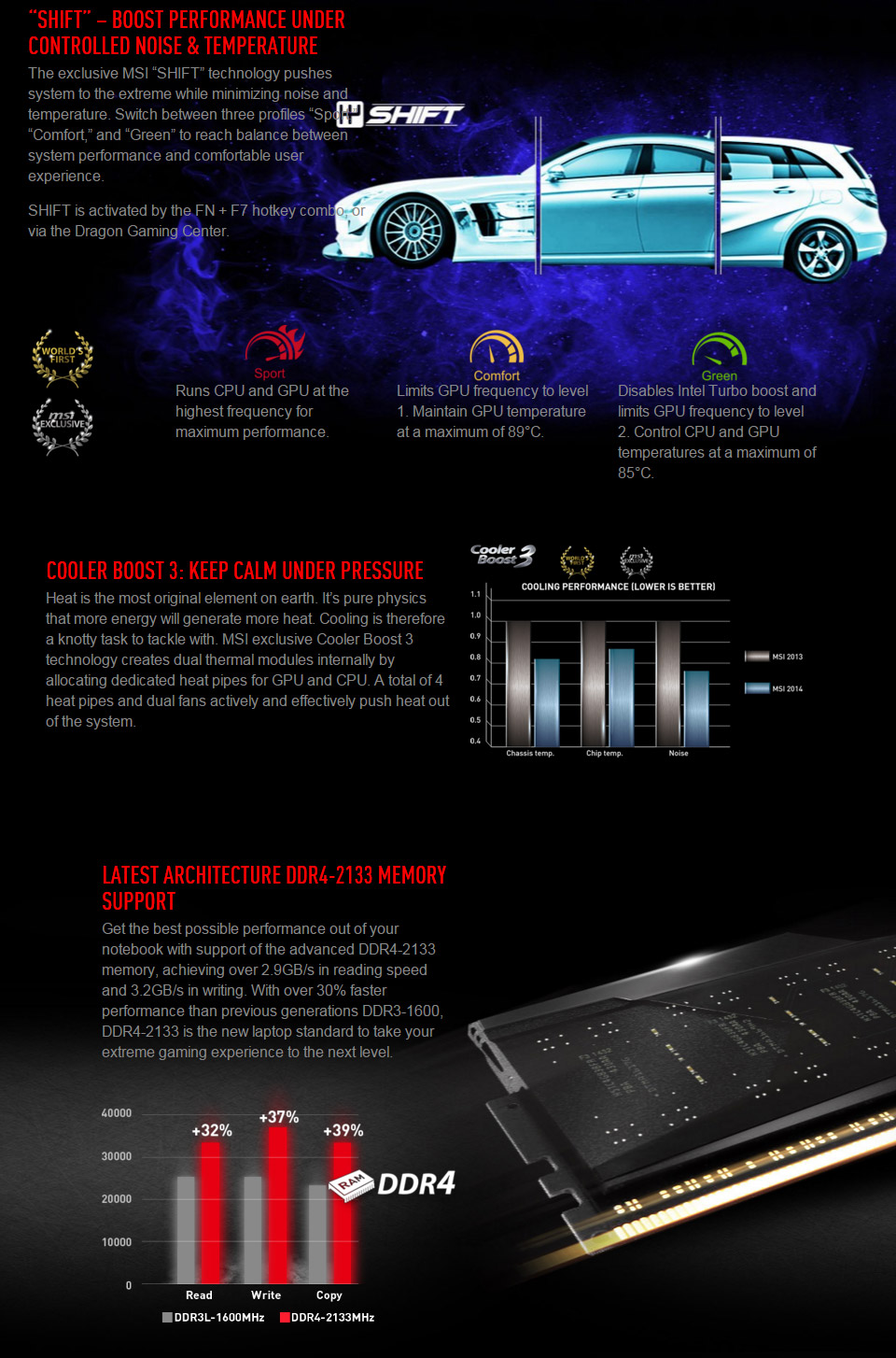 Buy MSI GE62 Apache Pro 15.6in Core i7 Gaming Notebook [6QF-030AU ...