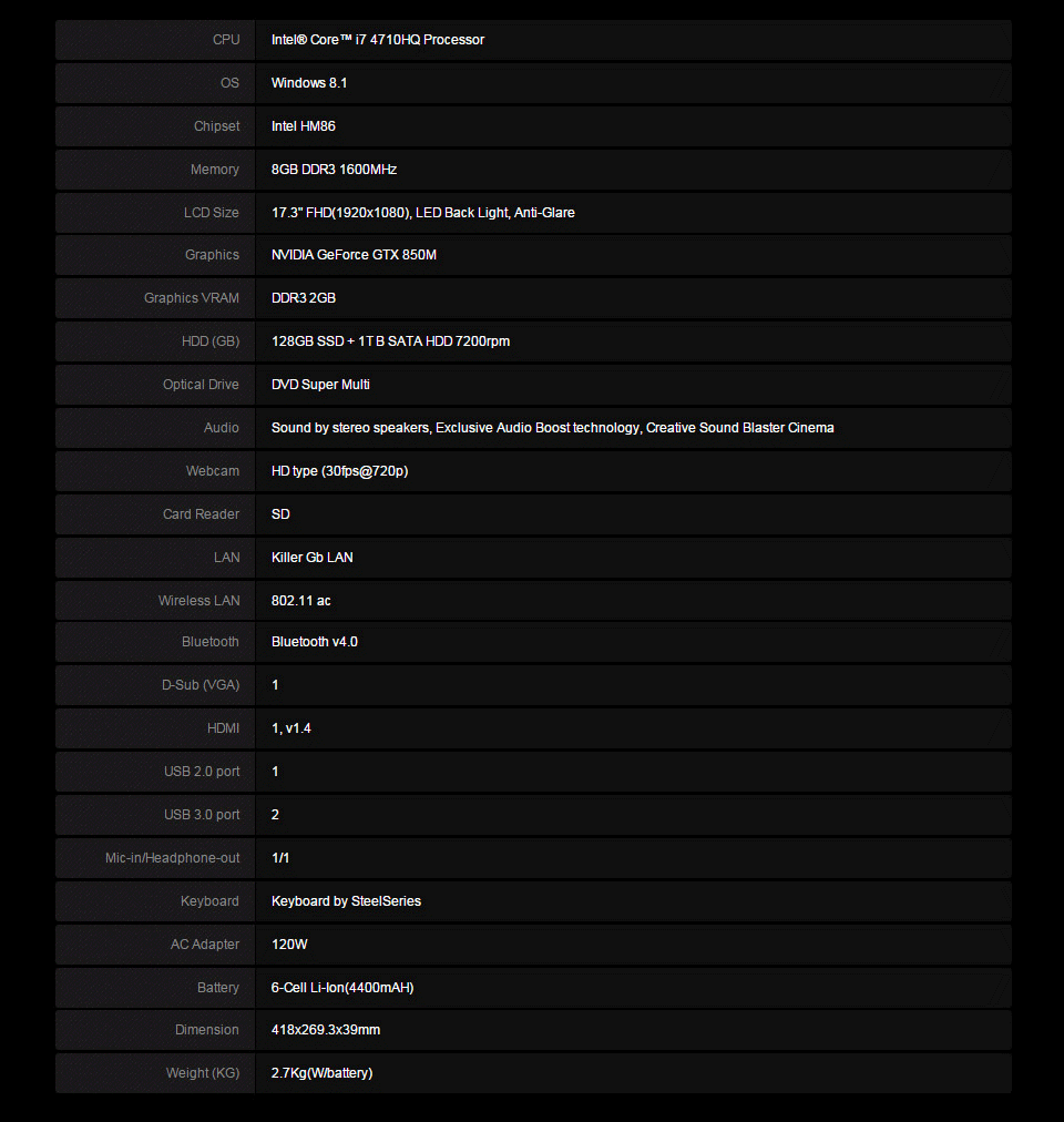 Buy MSI GE70 Apache 17.3in Gaming Notebook [2PL-433AU] [GE70-2PL-433AU ...