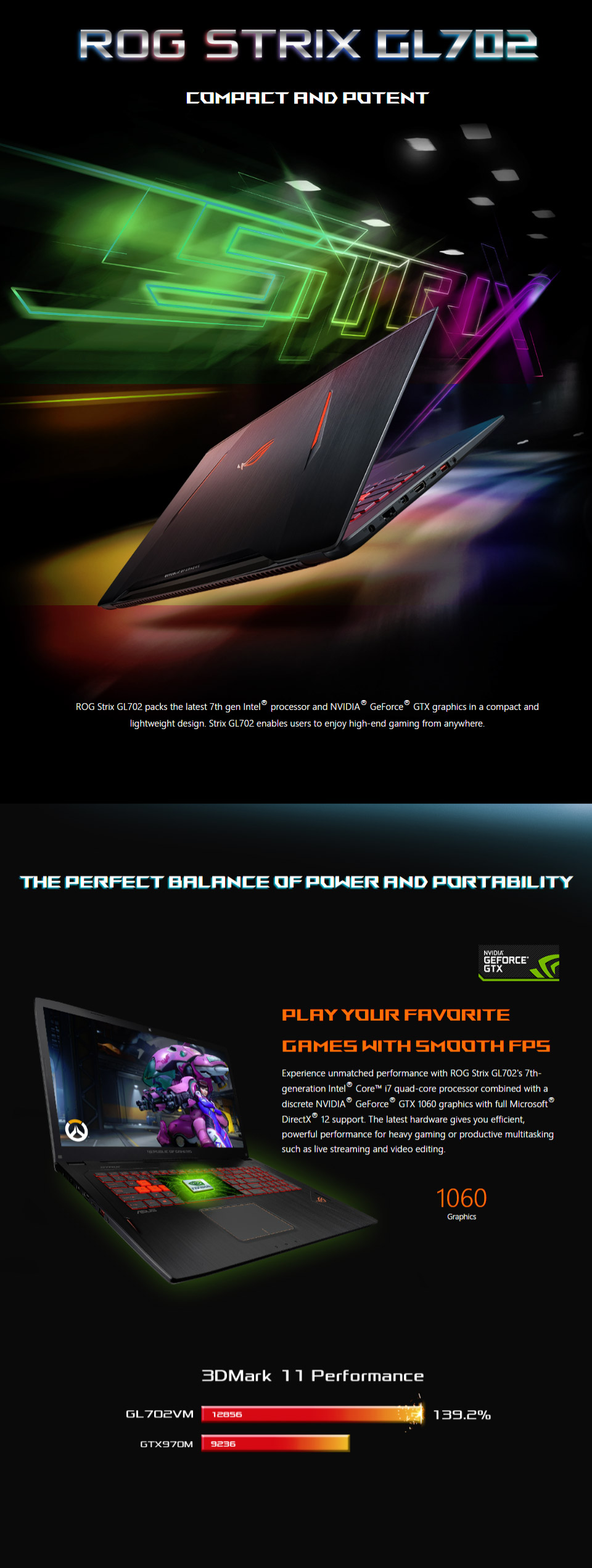 Buy ASUS ROG Strix GL702VM 7th Gen i7 17.3in FHD Gaming Notebook ...