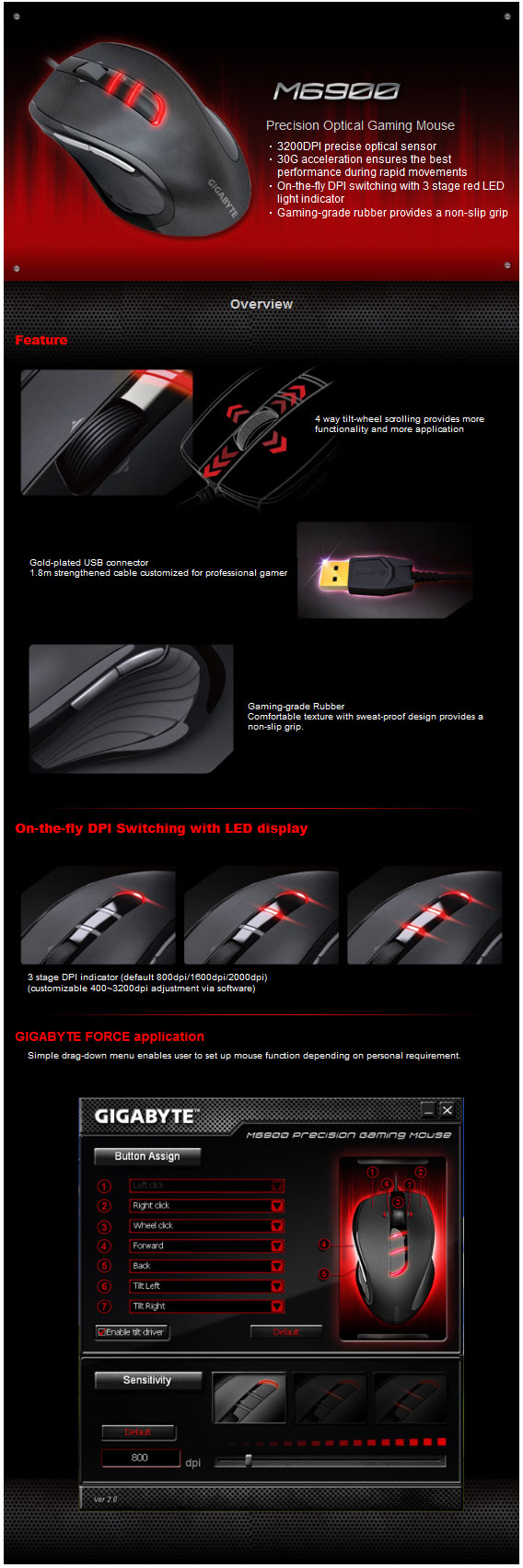 Buy Gigabyte M6900 Precision Optical Gaming Mouse [zGM-M6900] | PC Case ...