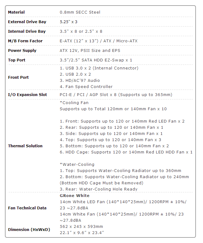 Buy In Win GR One Full Tower Gaming Case White [GRONE-WHITE] | PC Case ...