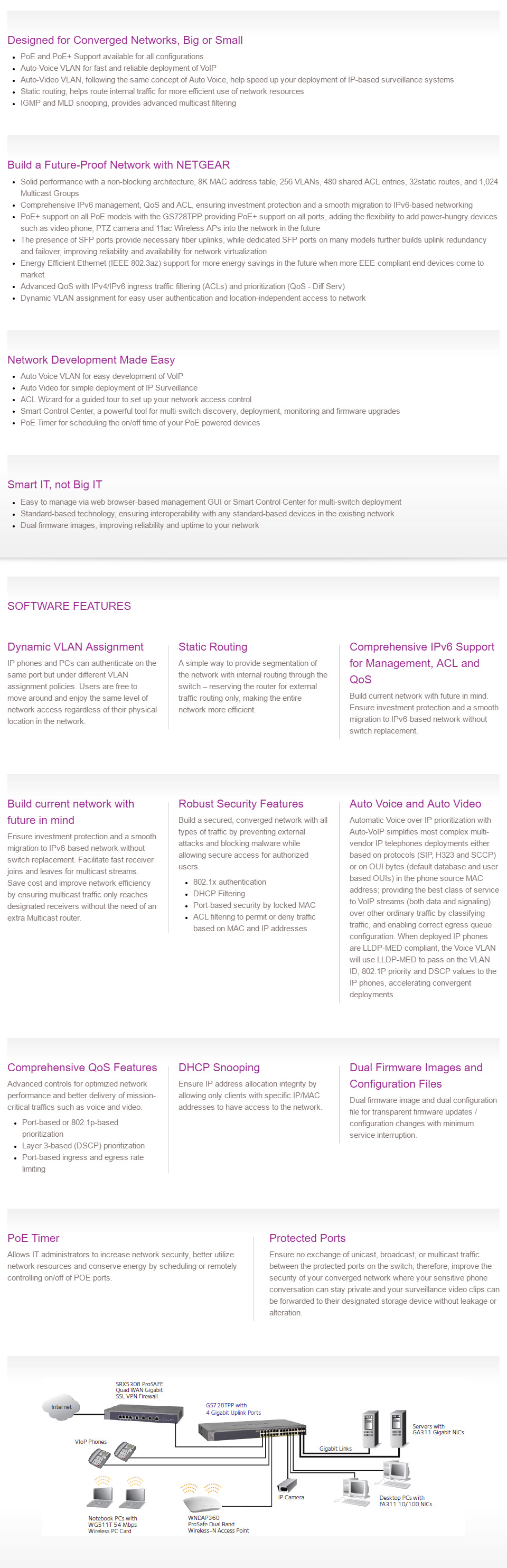 Buy Netgear ProSAFE GS108T-V2 8-Port Gigabit Smart Switch [GS108T-V2 ...