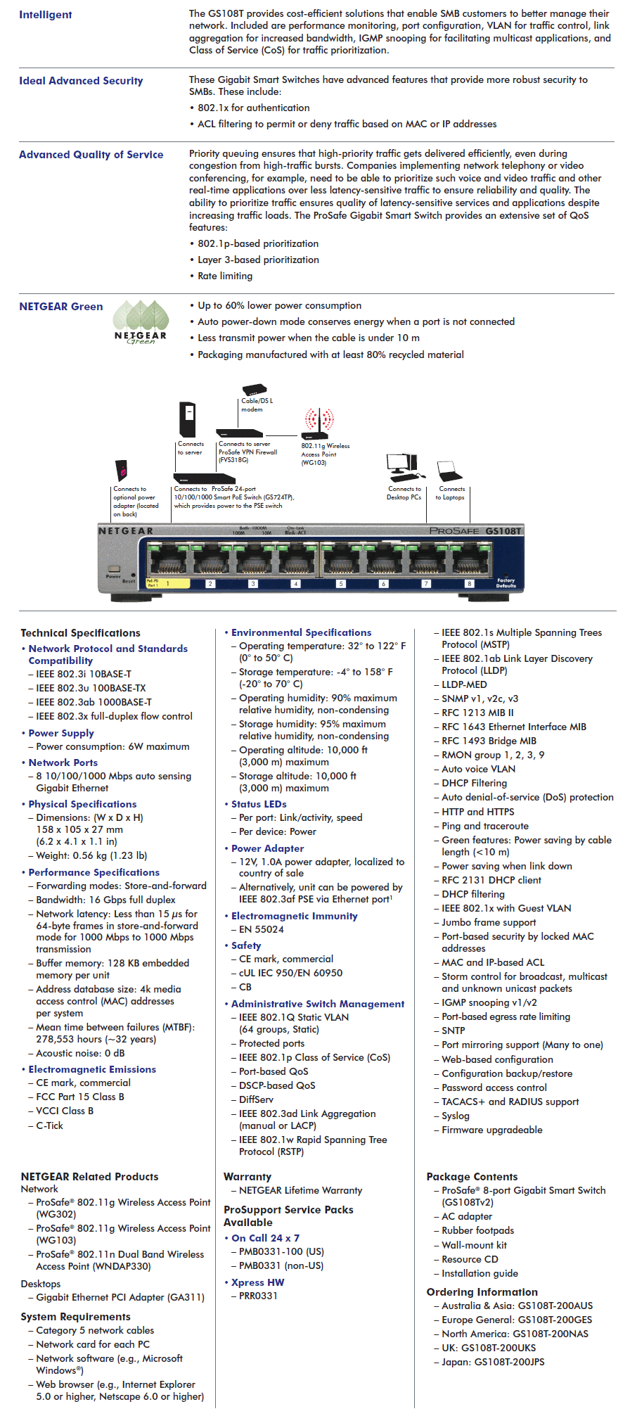 Buy Netgear Prosafe GS108Tv2 8-port Full Duplex Gigabit Smart Switch ...
