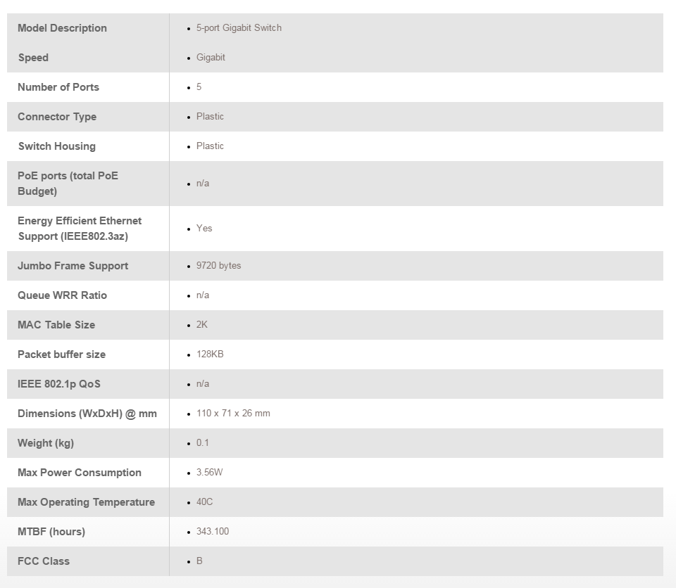 Buy Netgear GS205 5 Port Gigabit Unmanaged Switch [GS205] | PC Case ...