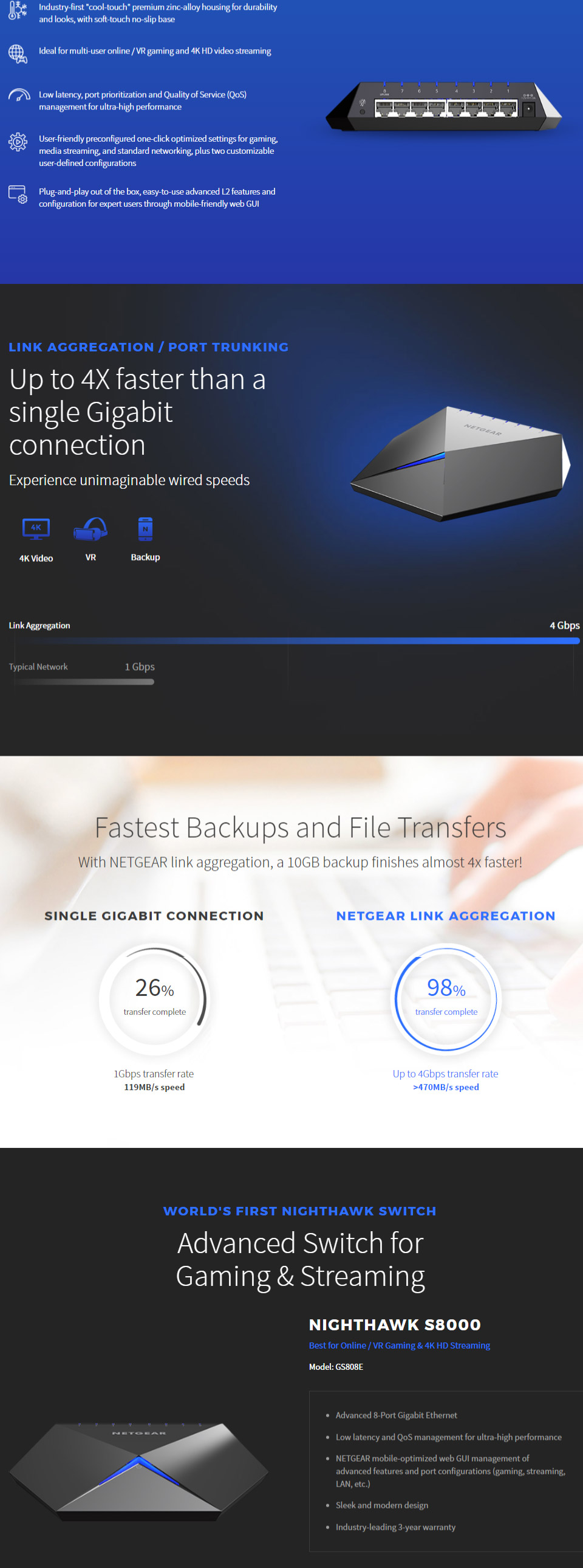Buy Netgear Nighthawk S8000 Gaming Streaming Switch [GS808E-100AUS ...