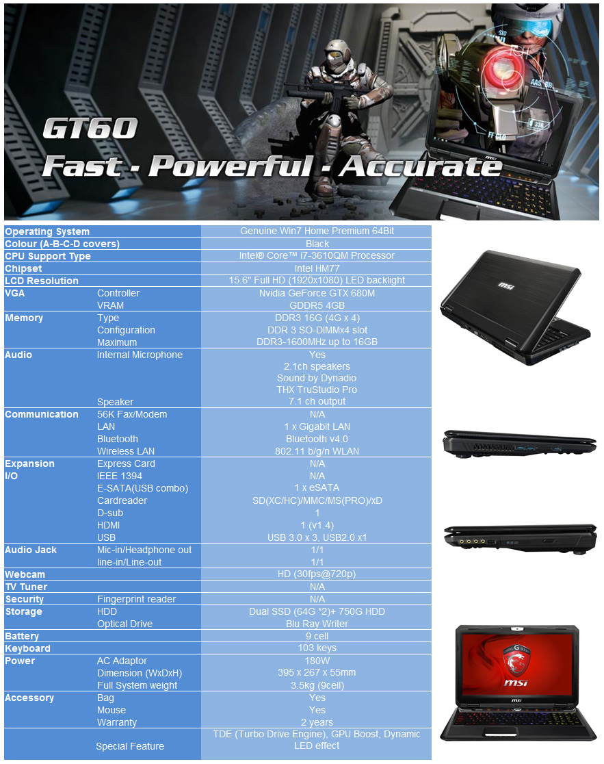 Buy MSI GT60 15.6in Gaming Notebook [0NE-090AU] [GT60-0NE-090AU] | PC ...