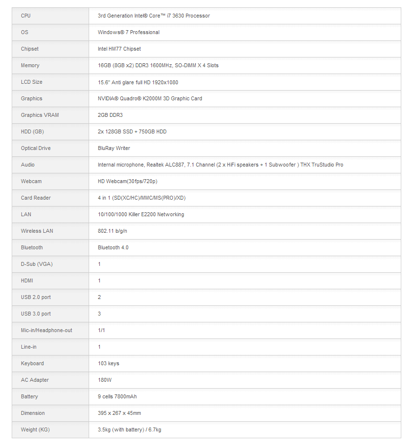 Buy MSI GT60 15.6in Workstation Notebook [0NG-451AU] [GT60-0NG-451AU ...