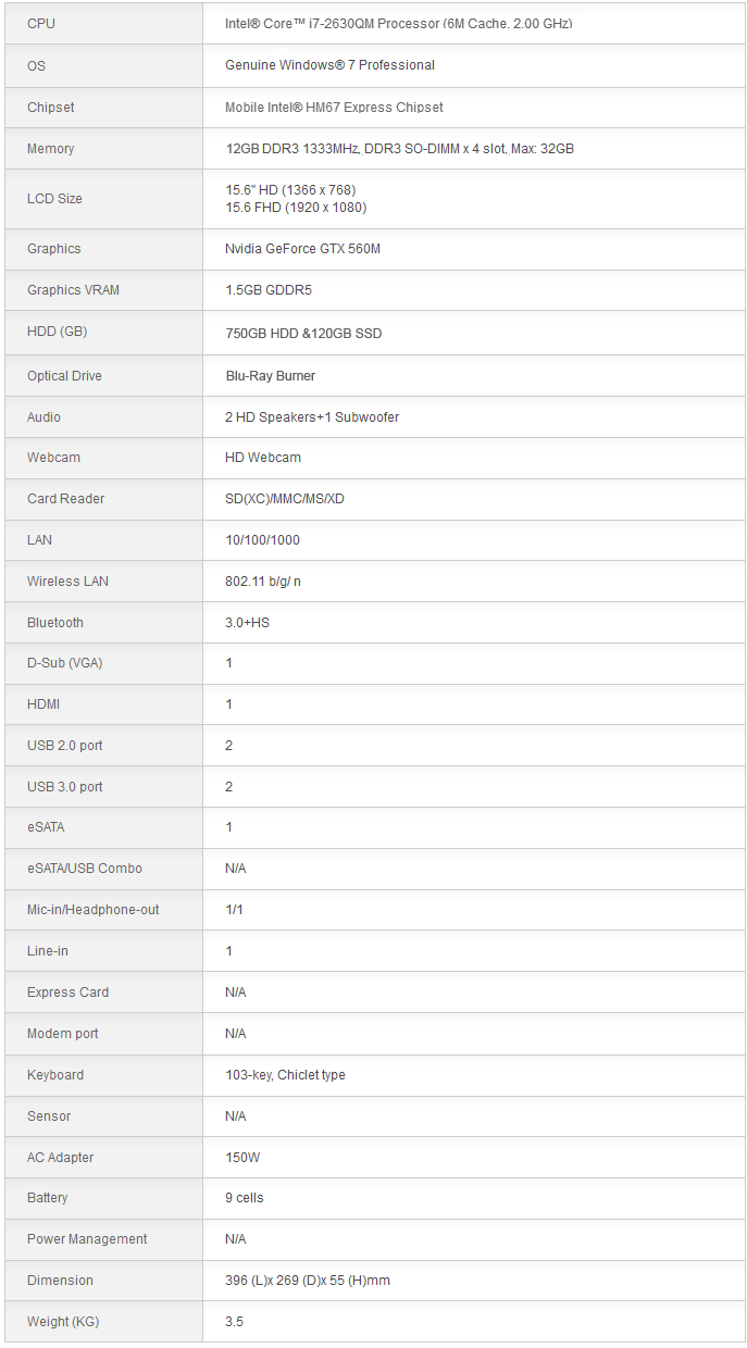 Buy MSI GT683 15.6in Gaming Laptop 12GB DDR3 [MSI-GT683-441AU] | PC ...