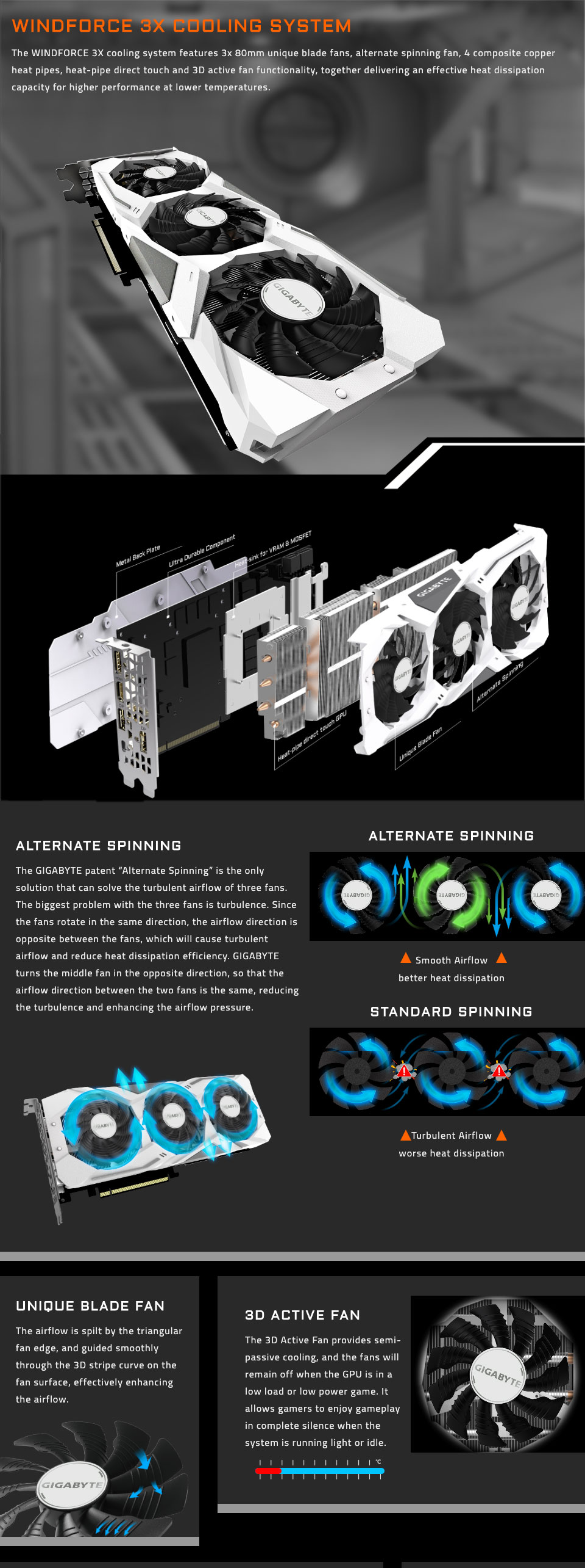 Buy Gigabyte GeForce RTX 2060 Super Gaming OC 3X 8GB White [GV ...