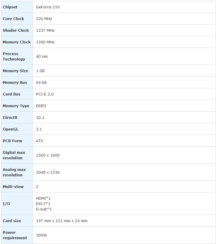 Buy Gigabyte GeForce 210 Silent 1GB [GV-N210SL-1GI] | PC Case Gear ...