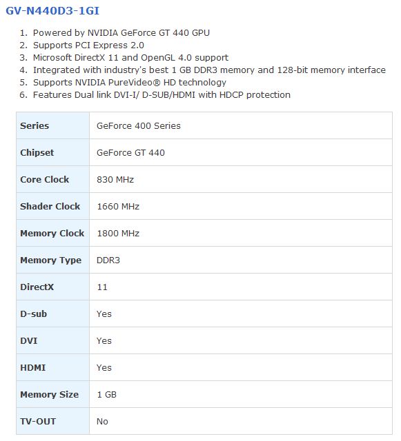 Buy Gigabyte GeForce GT 440 1GB [GV-N440D3-1GI] | PC Case Gear Australia