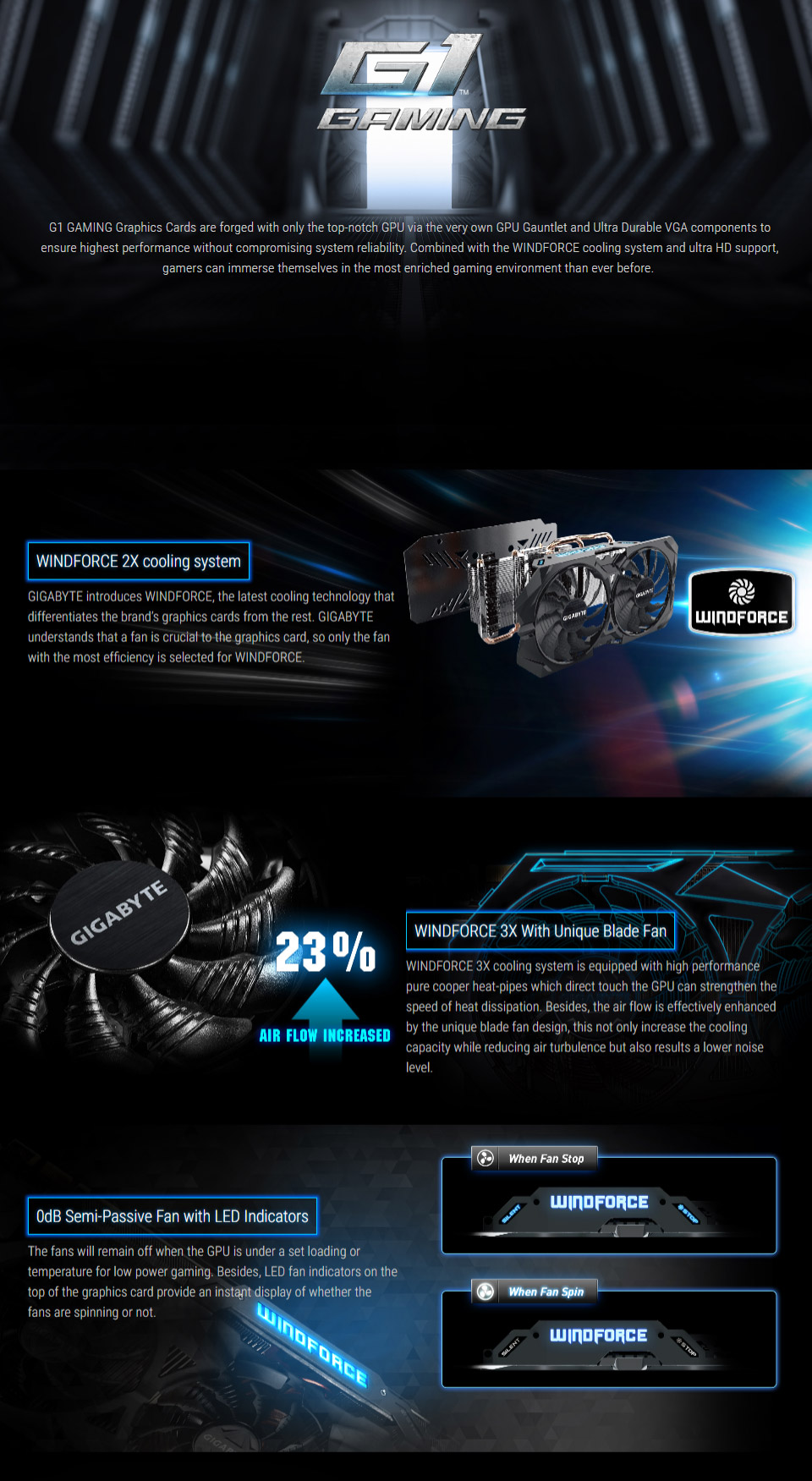 Buy Gigabyte Radeon R9 380X G1 Gaming 4GB [GV-R938XG1-GAMING-4GD] | PC ...