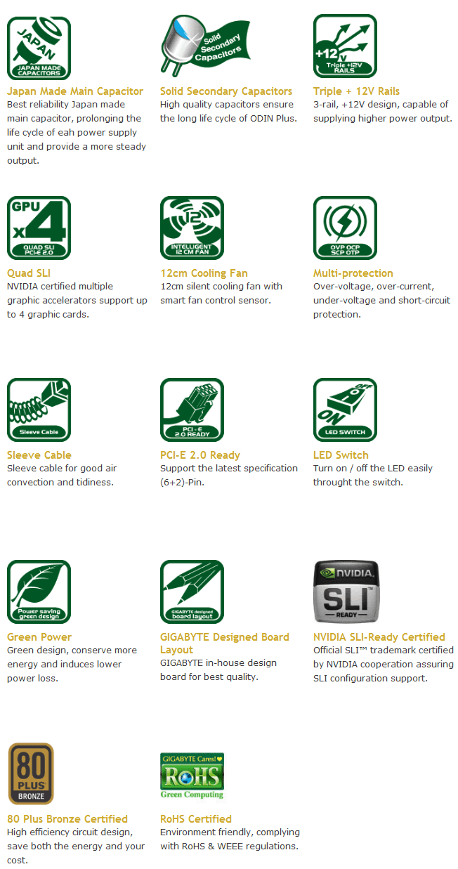 Buy Gigabyte Odin PLUS 600W [GZ-ODIN-600PLUS] | PC Case Gear Australia