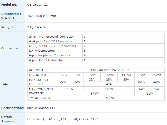 Buy Gigabyte Odin PLUS 600W [GZ-ODIN-600PLUS] | PC Case Gear Australia