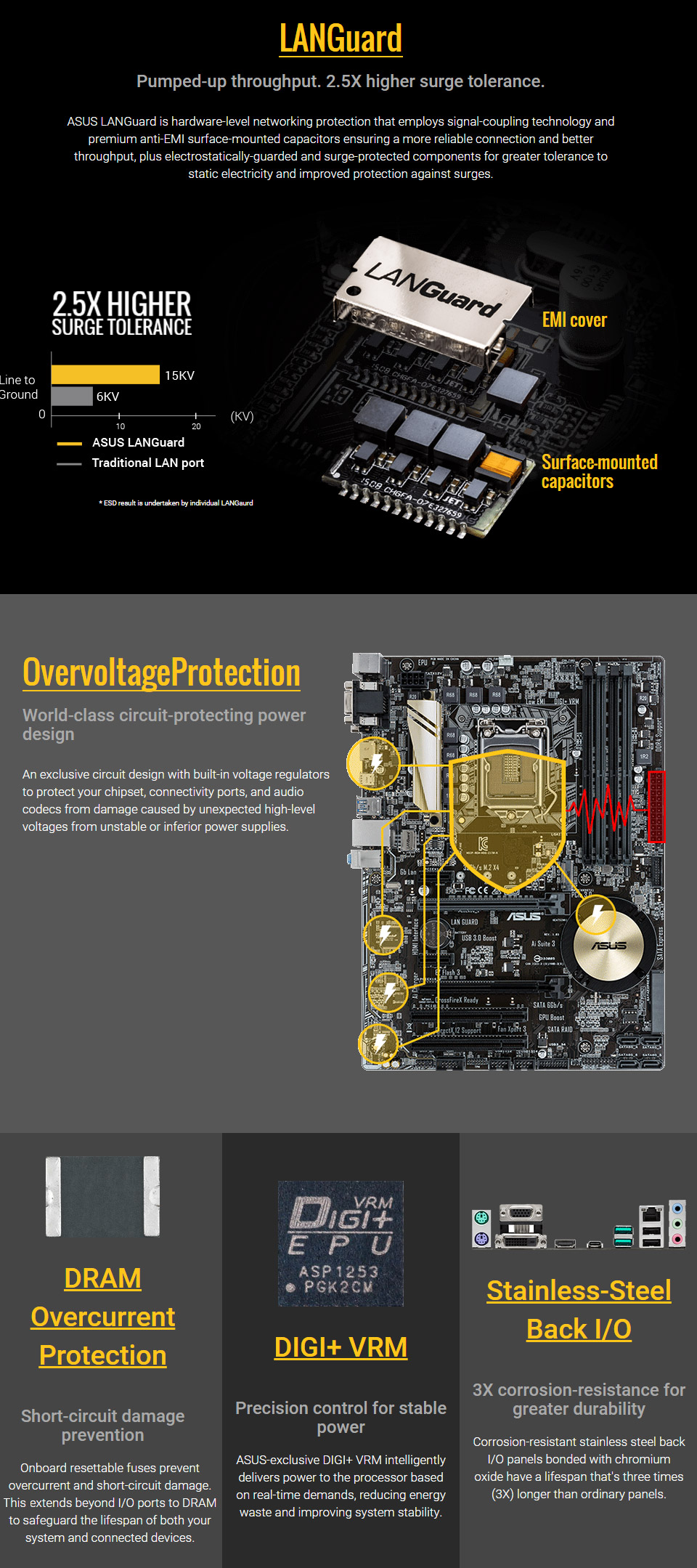 Buy ASUS H170M E D3 Motherboard [H170M-E-D3] | PC Case Gear Australia