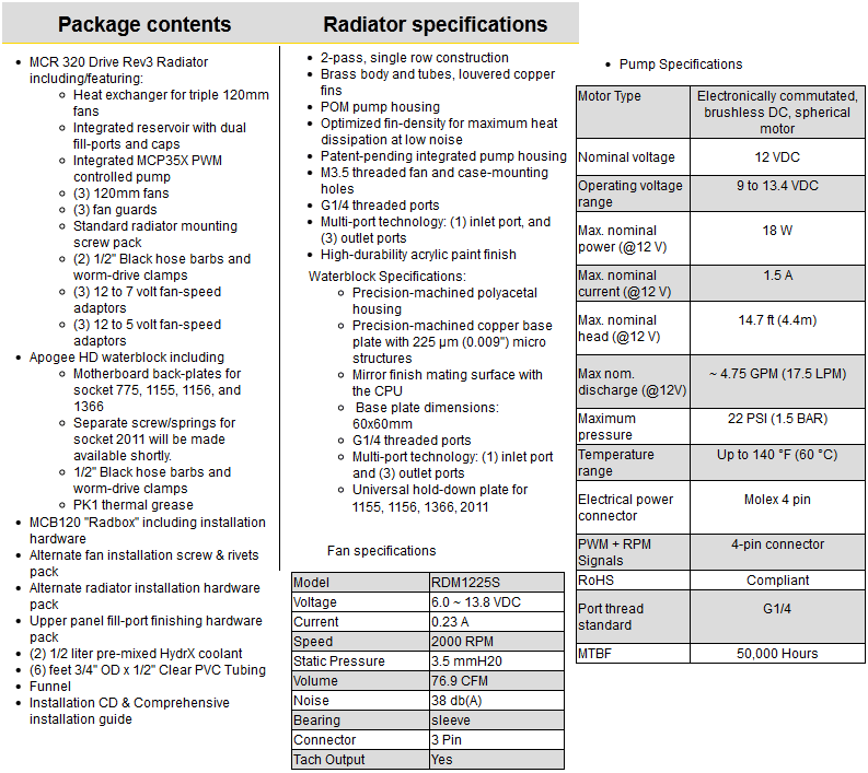 Buy Swiftech H20-320 Edge HD Liquid Cooling Kit [ST-H20-320-EDGE-HDBK ...