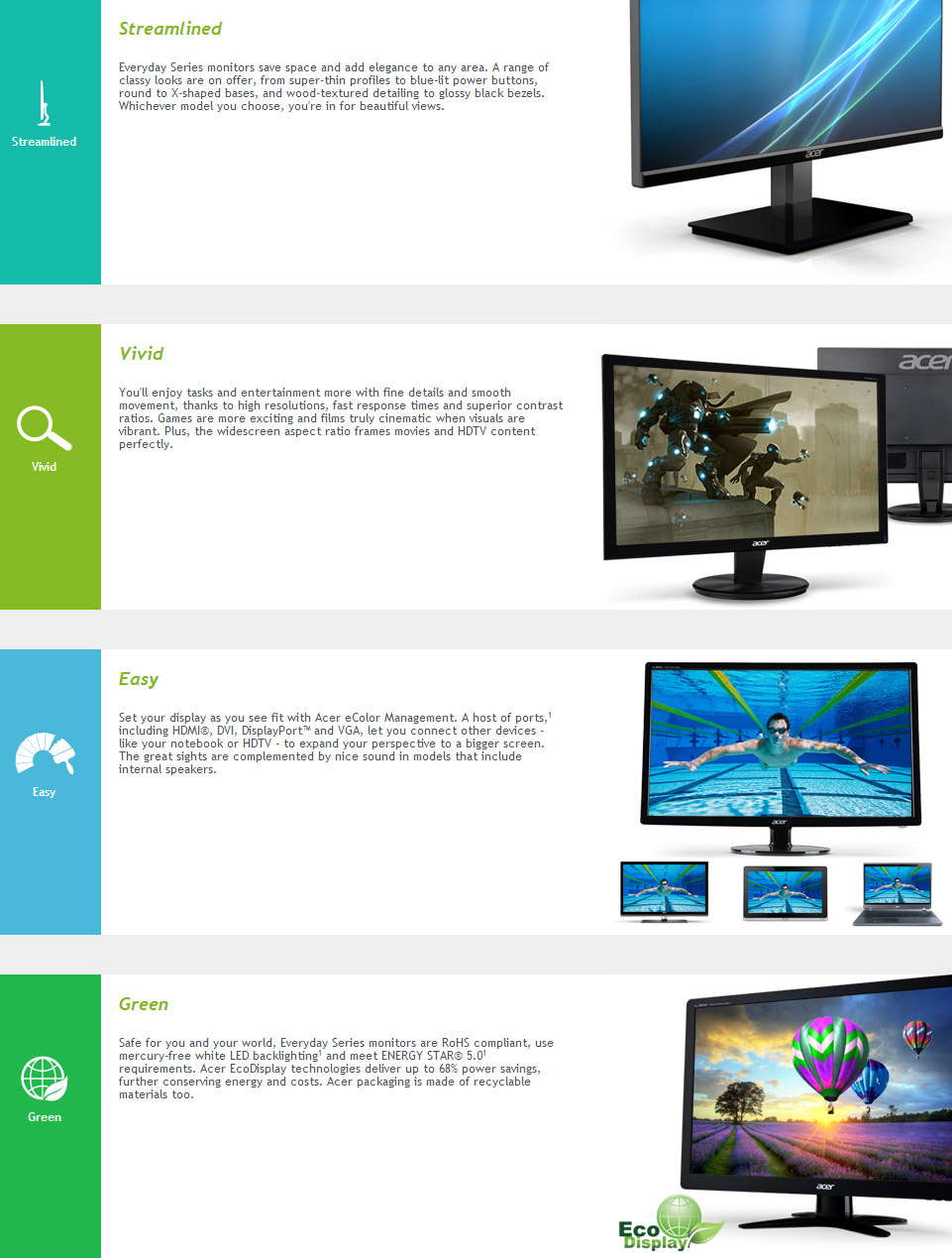 Buy Acer H236HLBMID 23in IPS Widescreen LED Monitor [H236HLBMID] | PC ...