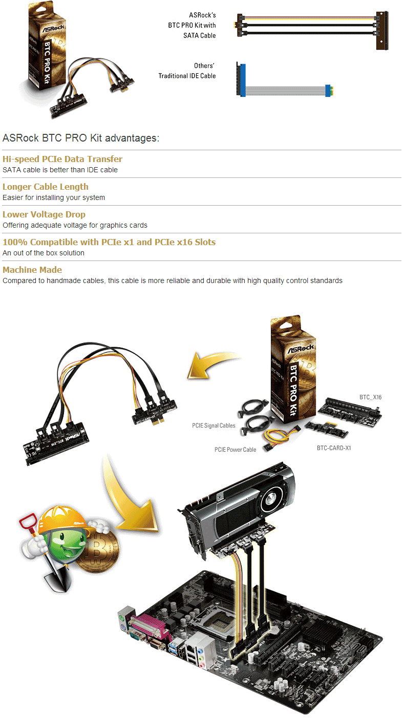 Buy ASRock BTC PRO Mining Kit [H81-PRO-BTC-KIT] | PC Case Gear Australia