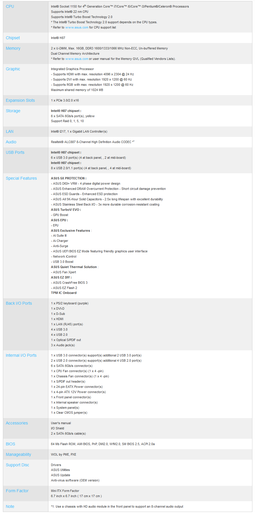 Buy ASUS H87I-PLUS Motherboard [H87I-PLUS] | PC Case Gear Australia