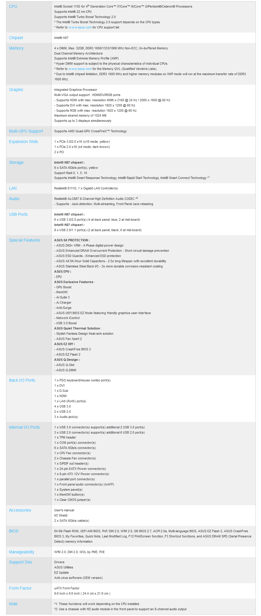 Buy ASUS H87M-PLUS Motherboard [H87M-PLUS] | PC Case Gear Australia