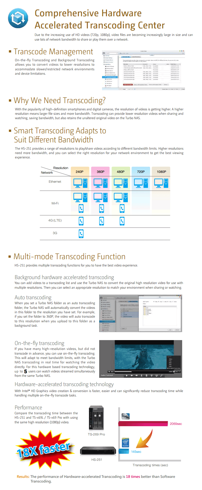 Buy QNAP HS-251 2 Bay Silent NAS [HS-251] | PC Case Gear Australia