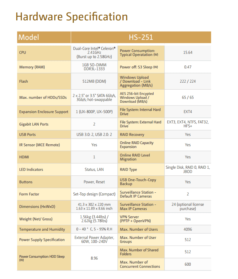 Buy QNAP HS-251 2 Bay Silent NAS [HS-251] | PC Case Gear Australia