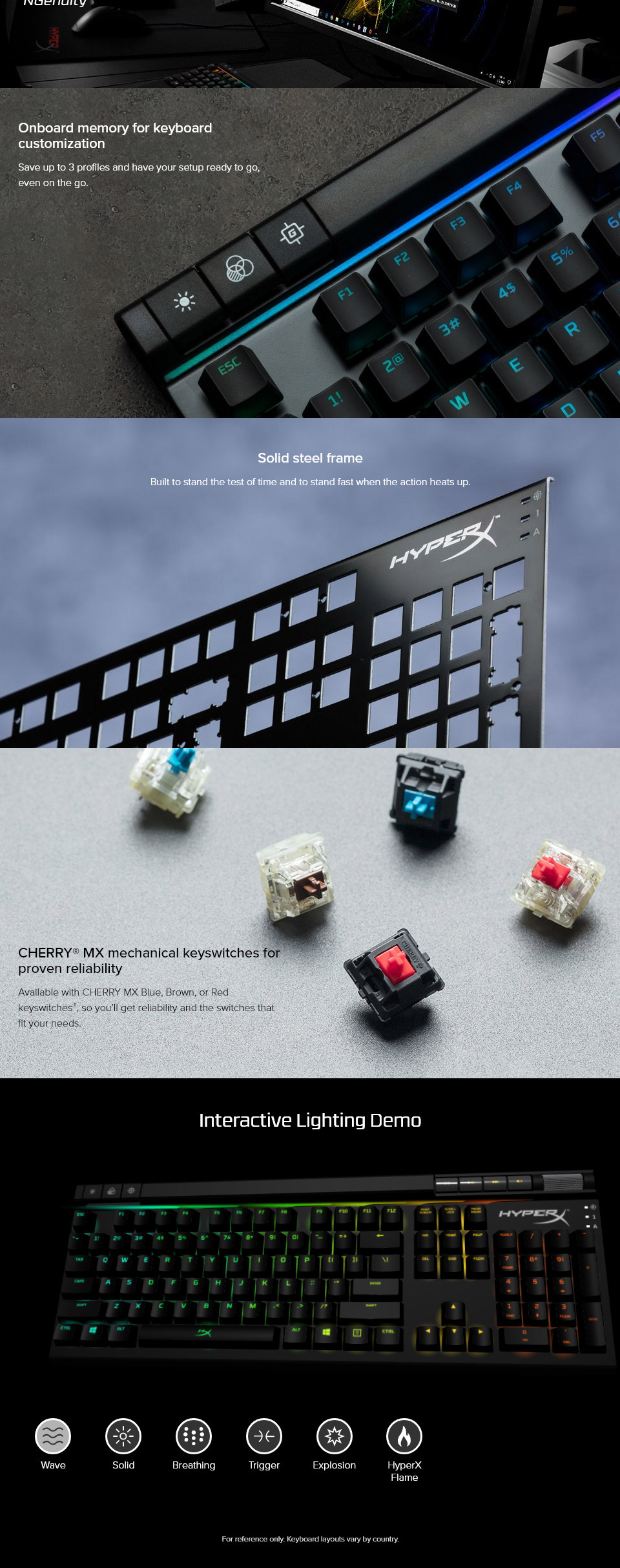 Buy HyperX Alloy Elite RGB Mechanical Gaming Keyboard MX Red [HX-KB2RD2 ...