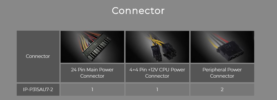 Buy InWin 1U FLEX-ATX Gold 315W Power Supply [IP-P315AU7-2] | PC Case ...