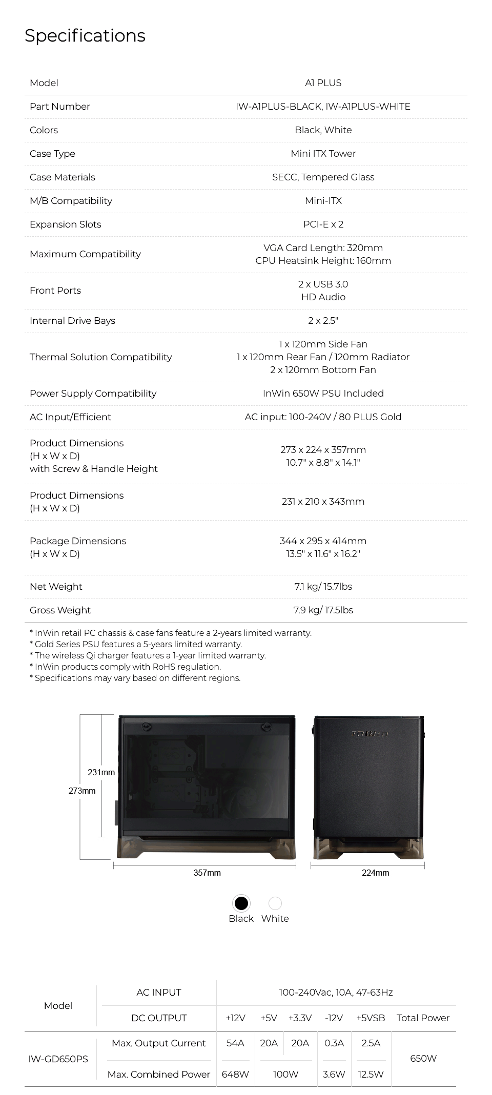 Buy InWin A1 Plus Mini ITX Case with 650W PSU White [A1PLUS-WHITE] | PC ...