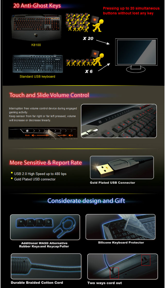 Buy Gigabyte K8100 Aivia Gaming Keyboard Red [GK-K8100-RD] | PC Case ...