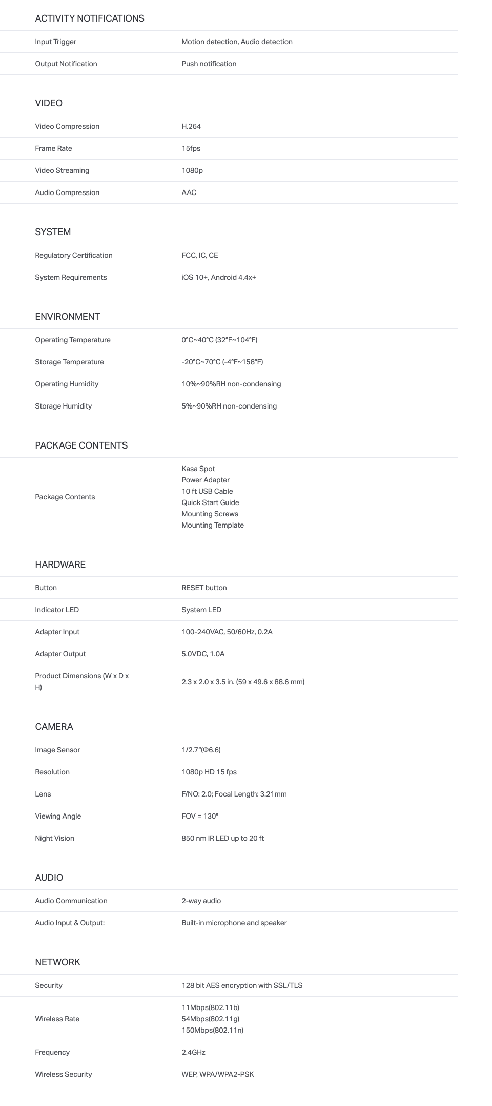 Buy TP-Link KC100 Kasa Spot 1080P Wireless Camera [KC100] | PC Case ...