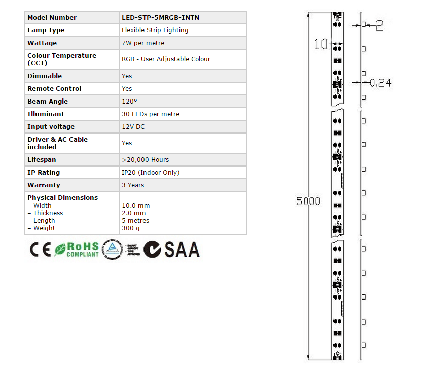 Buy RGB LED Strip with Remote 5m [LED-STP-5MRGB-INTN] | PC Case Gear ...
