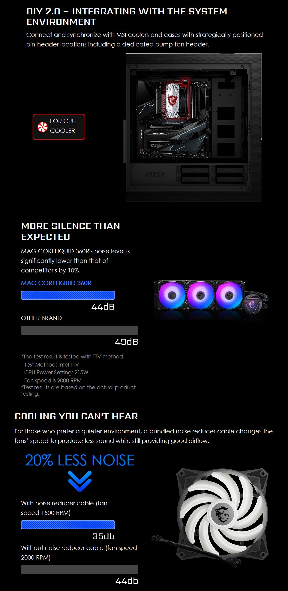 Buy MSI MAG CORELIQUID 360R AIO Liquid CPU Cooler [MAG-CORELIQUID-360R ...